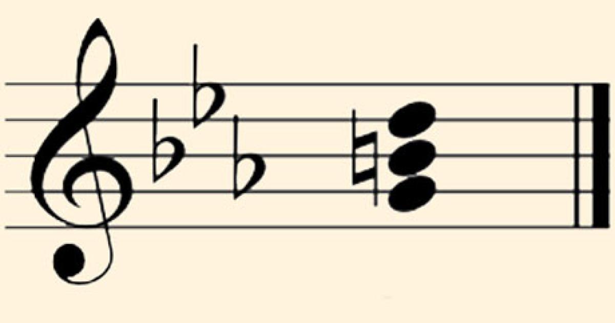 The Leadership Triad | Chorus America